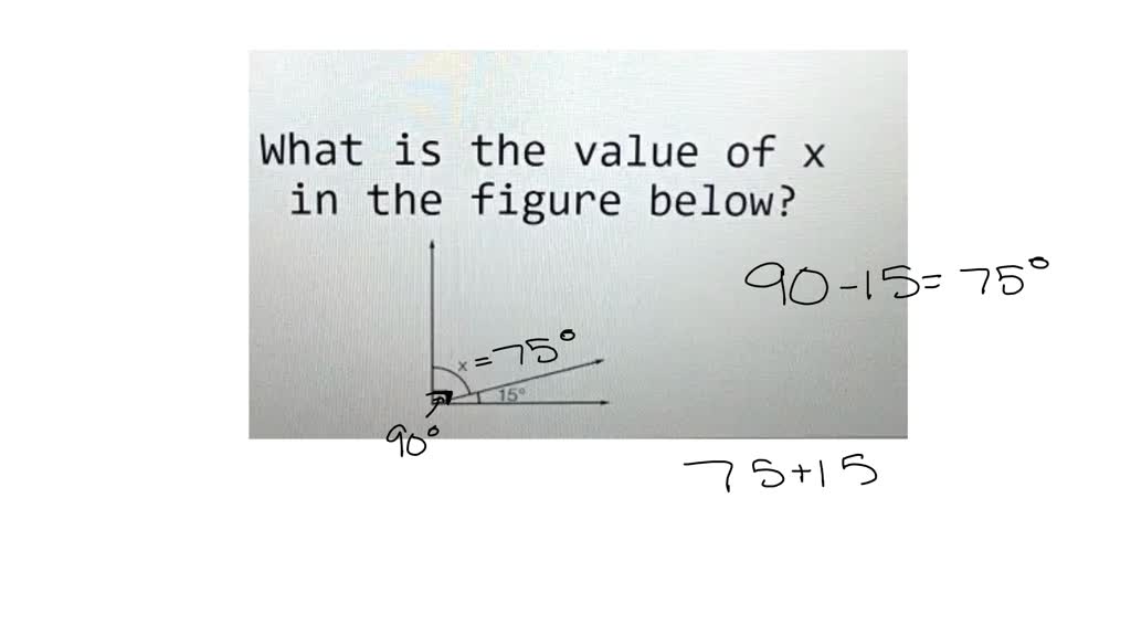 SOLVED: What is the value of X in the figure below?