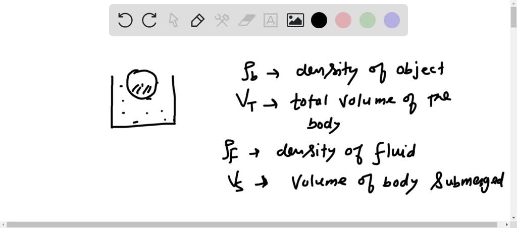 SOLVED: If the density of the floating object is 𝜌𝑜𝑏𝑗𝑒𝑐𝑡 and the density of the fluid is 𝜌𝑓𝑙𝑢𝑖𝑑 ...