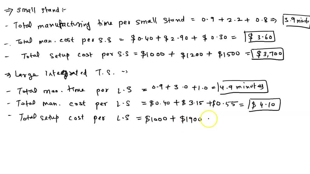 VIDEO solution: Problem 7-23 Roedel Electronics produces a variety of ...