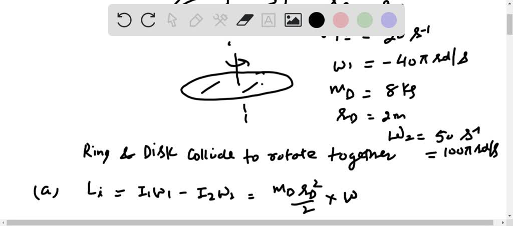 Solved A Ring 2 Kg M Rotates In Cw Direction With Initial Angular