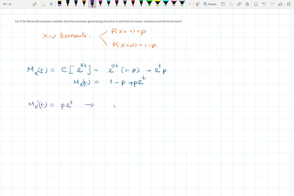 Solved Let X Be Bernoulli Random Variable Find The Moment Generating