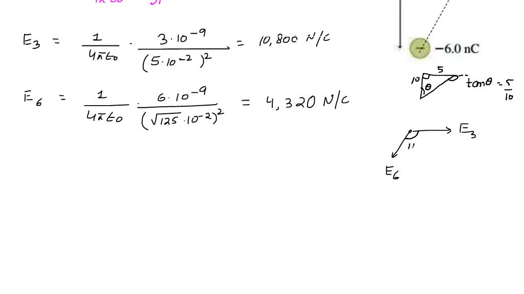 SOLVED: I What are the strength and direction of the electric field at ...