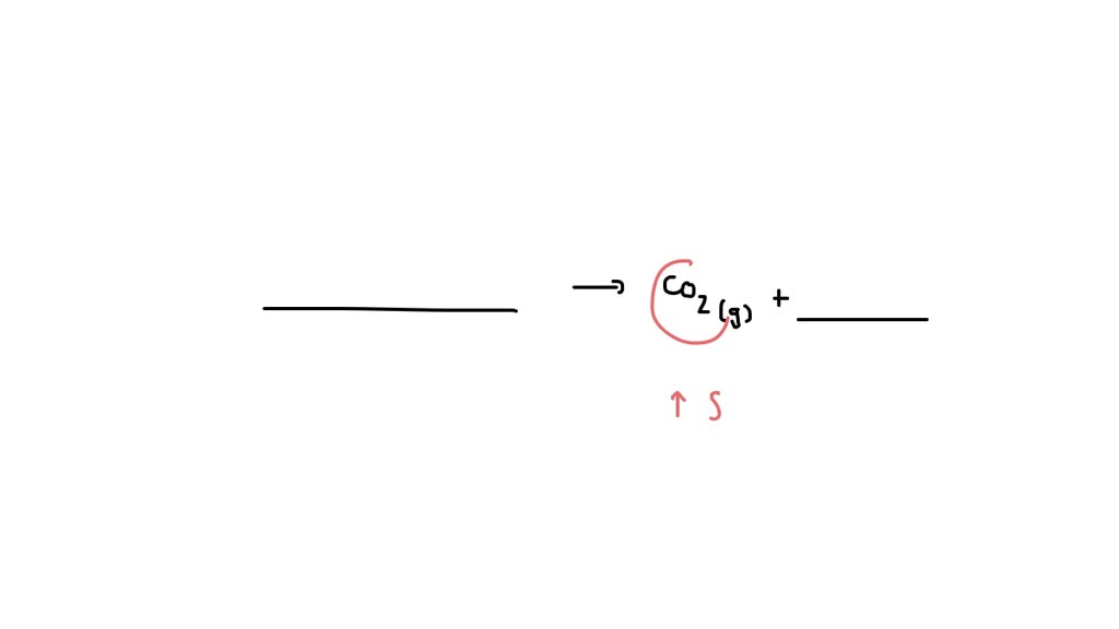 SOLVED: A biochemical reaction in which a molecule of CO2 is evolved is ...
