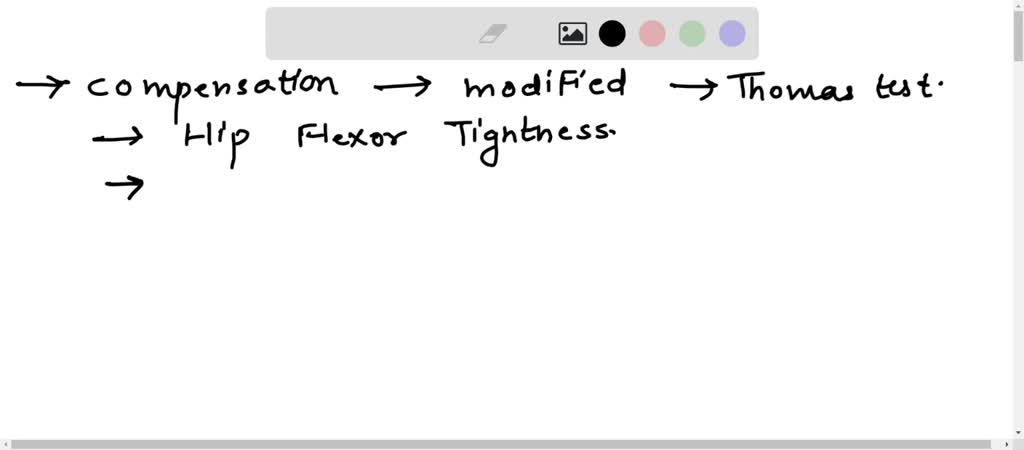 SOLVED: Explain the compensations that can be seen during the modified ...