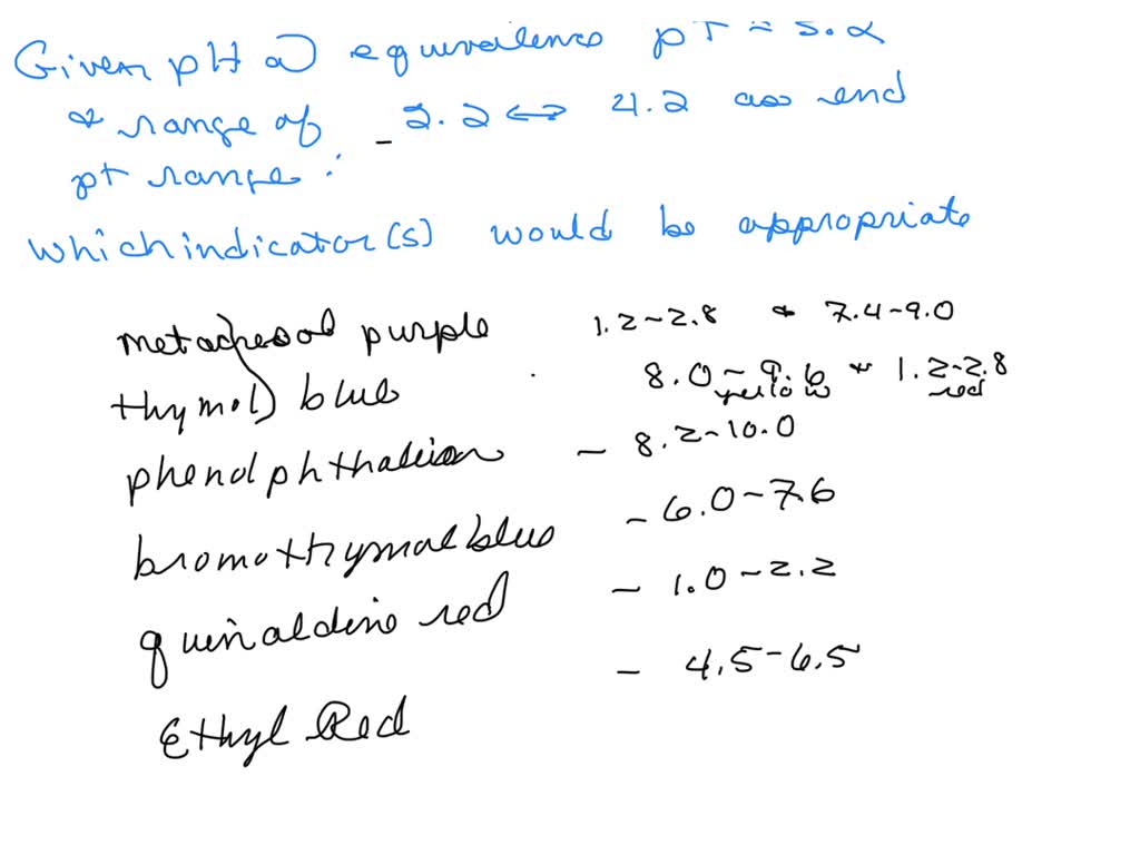 The titration shown in the plot has an equivalence point at Titration ...