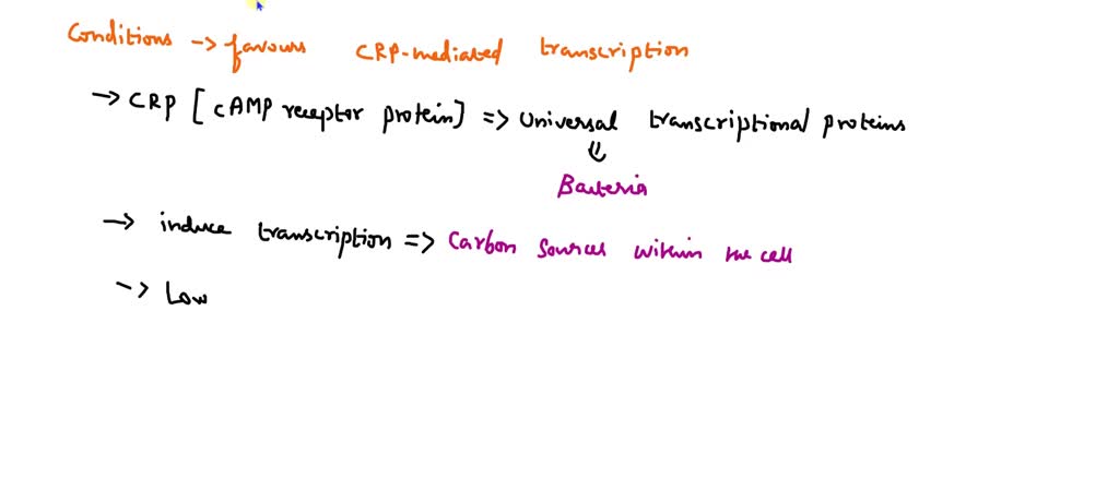 SOLVED: Question 38 Which of the following processes Is mediated by ...
