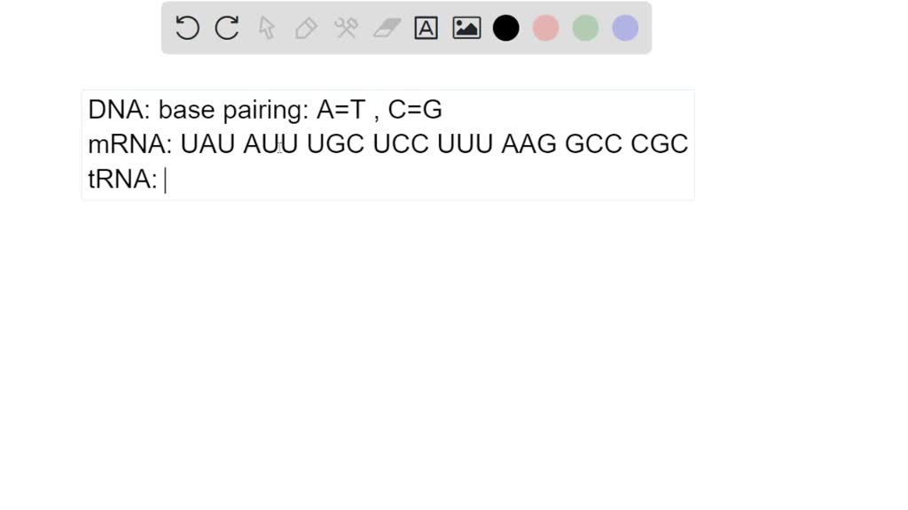 SOLVED: Using the genetic code complete the following: (a) DNA (coding ...