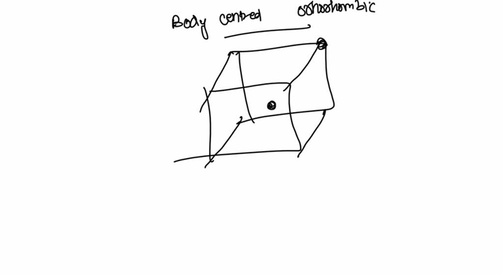 SOLVED: Draw the four Bravais lattices in orthorhombic lattice system.