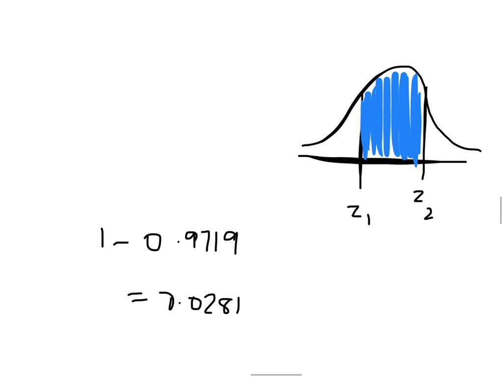 SOLVED: Find the total of the areas under the standard normal curve to ...