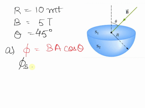consider the hemispherical closed surface in the figure below the ...