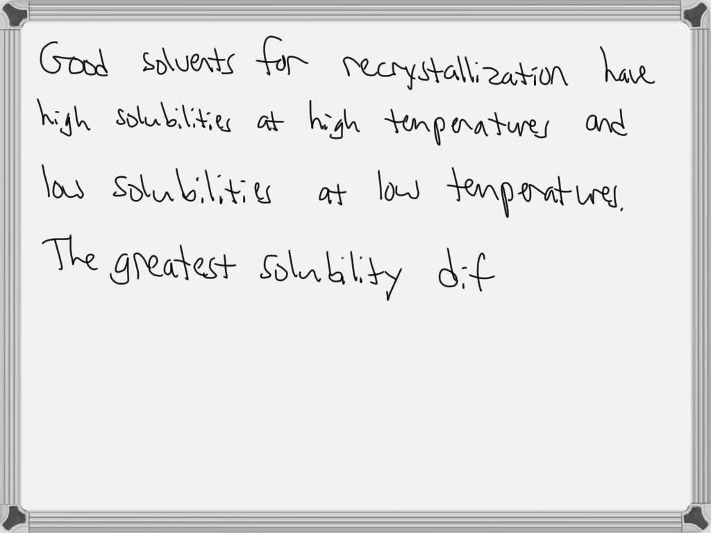 SOLVED: The solubility of Compound A is shown below in methanol, water, ethyl acetate and ...