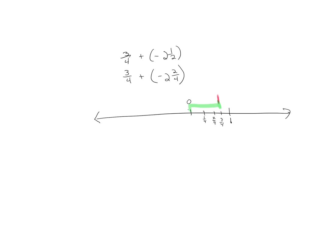 solved-add-3-4-2-1-2-using-the-number-line-select-the-location-on