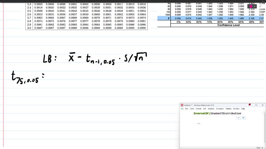 SOLVED: Historical data indicated that the time required to service the ...