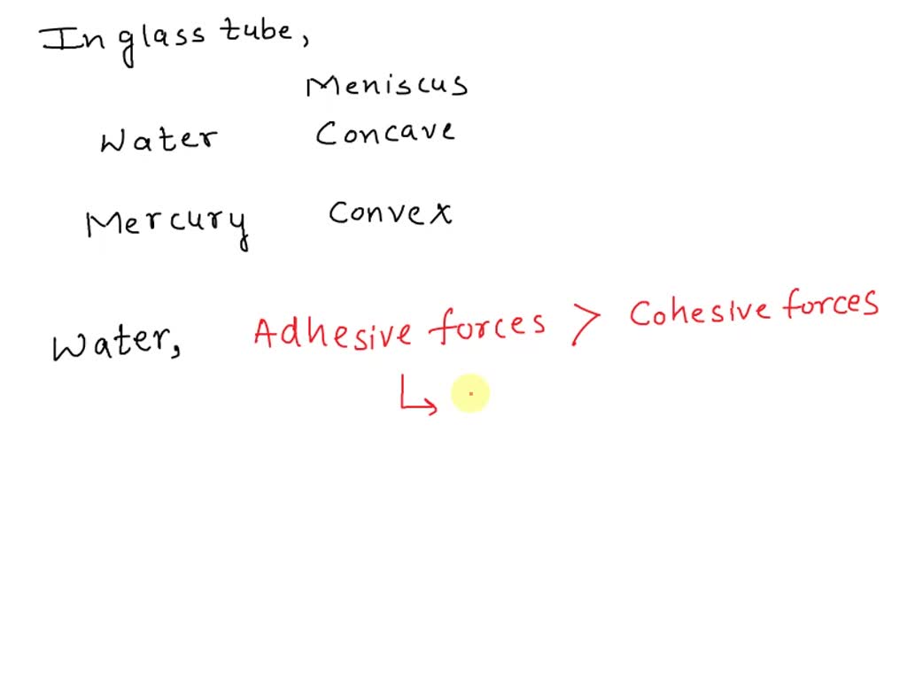SOLVED: In a glass tube, the meniscus of water is concave, whereas the ...