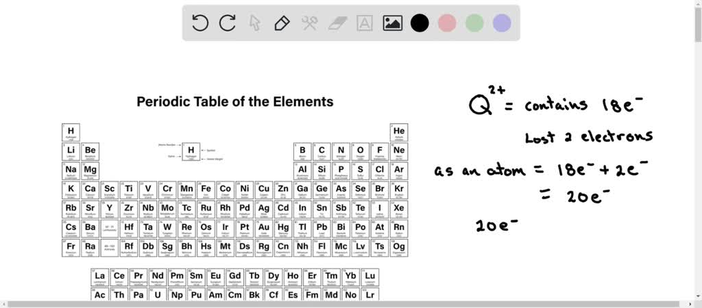 SOLVED: 19 What is the identity of element Q ifthe ion QJ- contains 10 ...