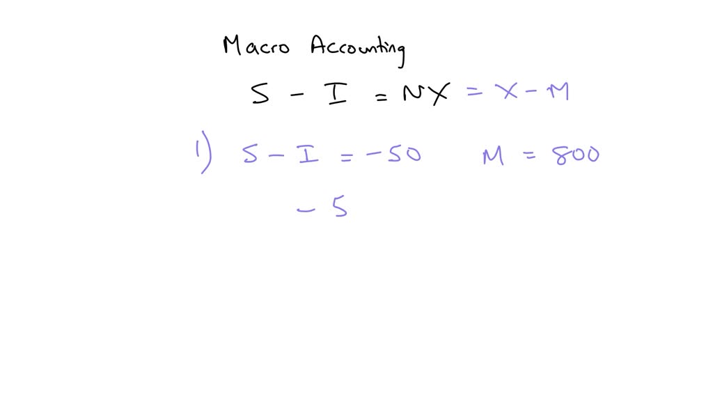 SOLVED: Consider the formula: GDP = C + I + G + (X - M). A country has ... SOLVED: Consider the formula: GDP = C + I + G + (X - M). A country has ...