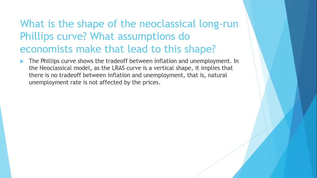SOLVED: What is the shape of the neoclassical long-run Phillips curve ...