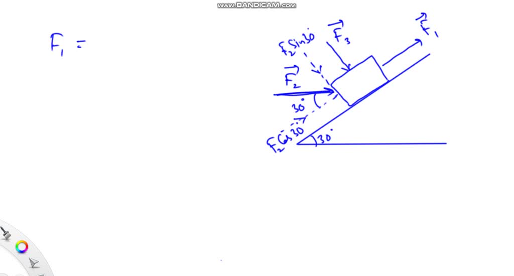 SOLVED: Three forces, F1 = 20.0 N, F2 = 40.0 N, and F3 = 10.0 N, act on an object with a mass of ...