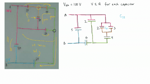 The potential difference from A to B is Vab=100V. Find the...