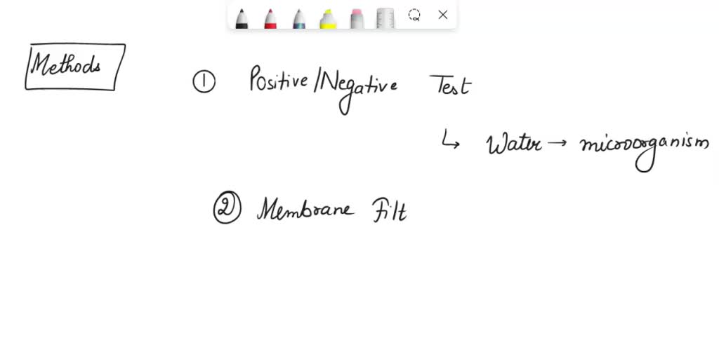 SOLVED: three methods for assessing water samples: Positive/Negative ...