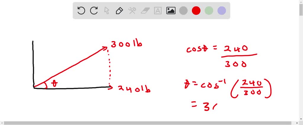 SOLVED: "The 300-Ib force is to be resolved into components along lines ...