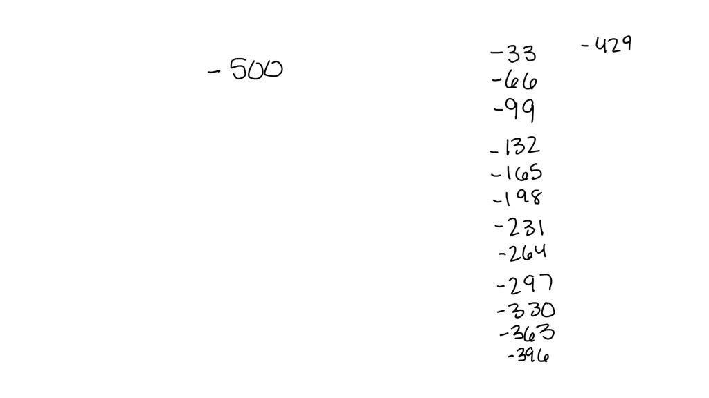 SOLVED: (a) Find the number of negative integers greater than -500 that ...