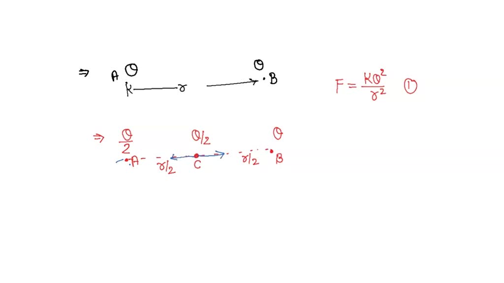 SOLVED: 'Two identical metal rods (A and B) are lying end to end and ...
