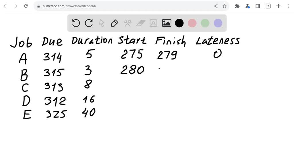 SOLVED: The two different approaches to load work centers in job-shop ...