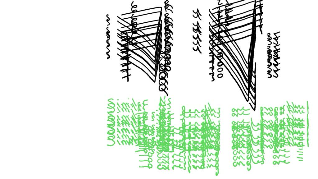 SOLVED: Determine if triangle KLM and triangle NOP are or are not similar, and, if they are ...