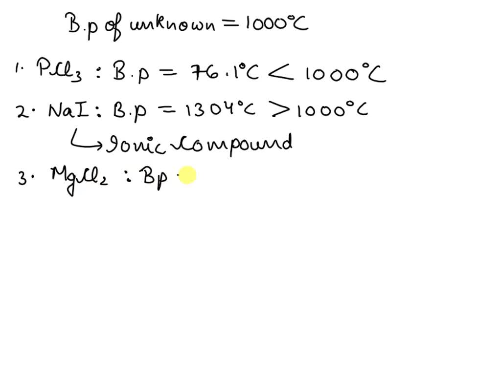 SOLVED: You are analyzing a solid isolated from a reaction and find ...