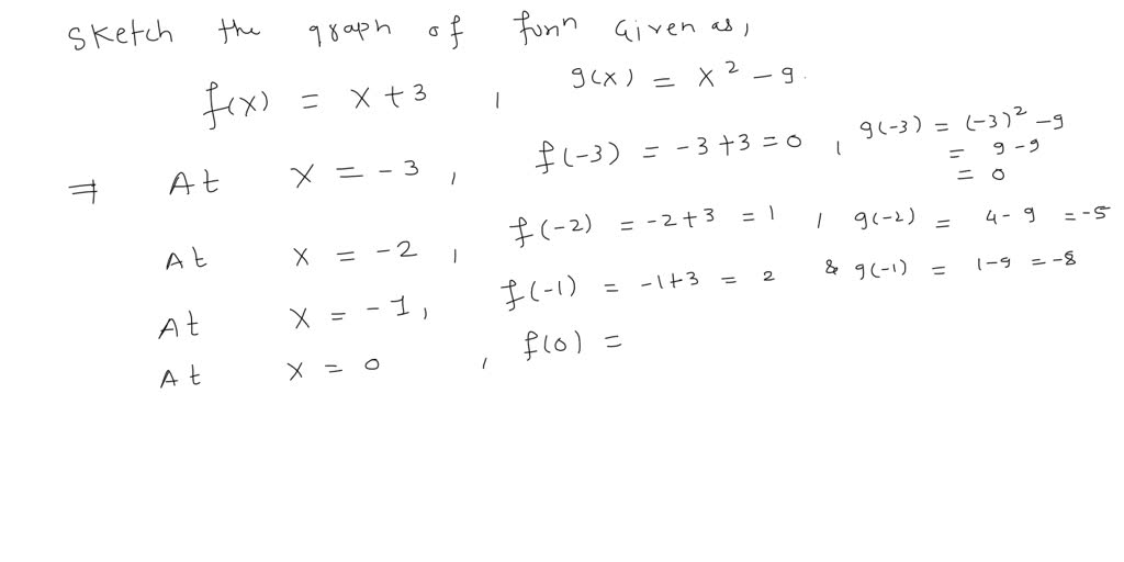 SOLVED: vf2 = vi2 + 2a ( xf - xi)