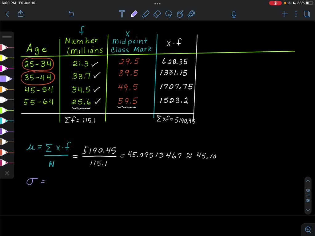 SOLVED: The following data represent the number of people aged 25 to 64 ...