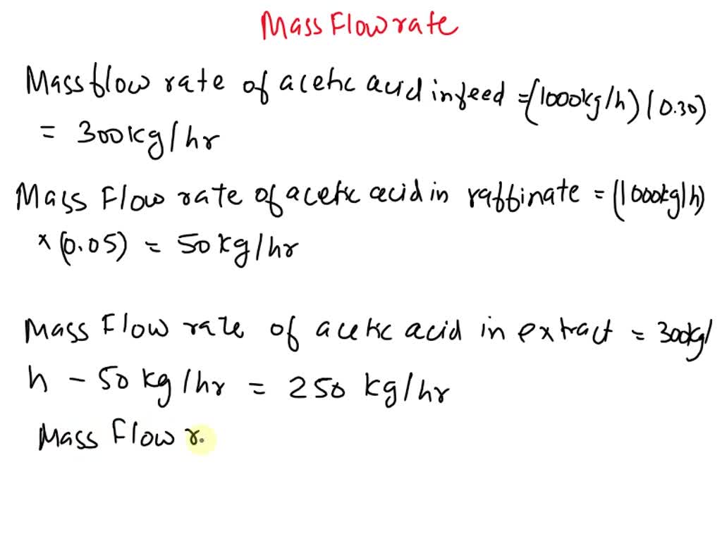 SOLVED: The extraction process of acetic acid (CH3COOH) from a feed ...