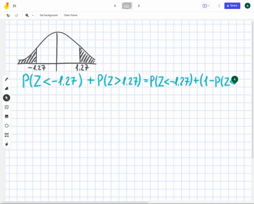 SOLVED: Use a table of areas to obtain the shaded area under the standard normal curve. Select ...