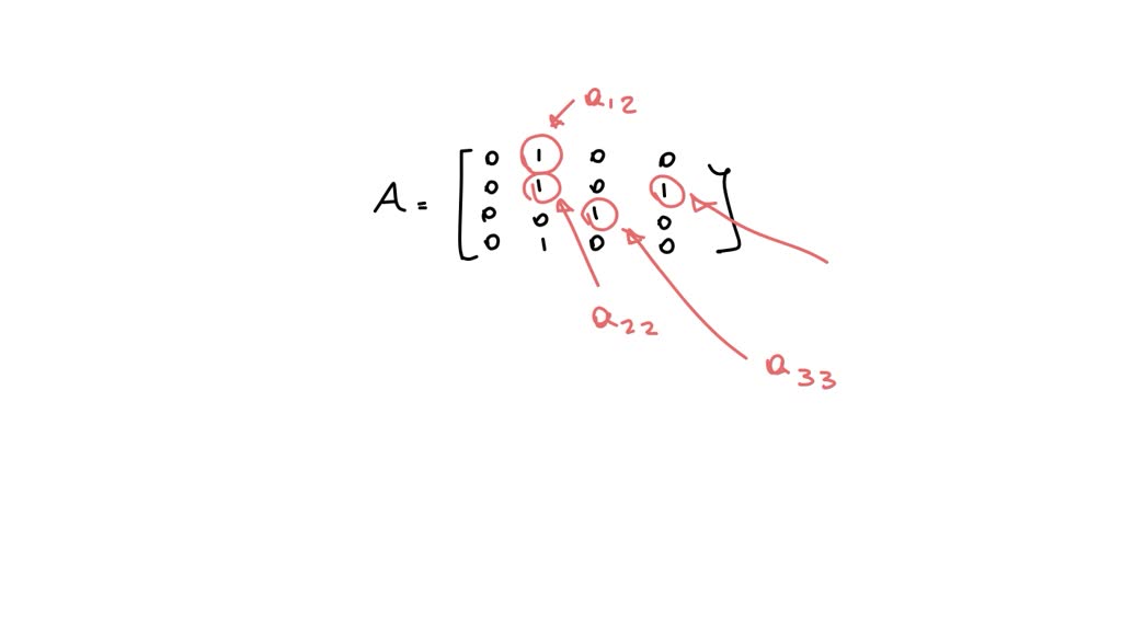 SOLVED: Let Ri and Rz be relations on a set represented by the matrices ...