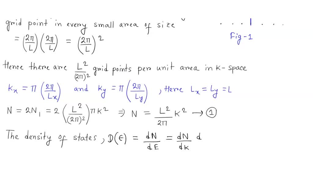 SOLVED: Density of States for a 2D electron gas In certain ...