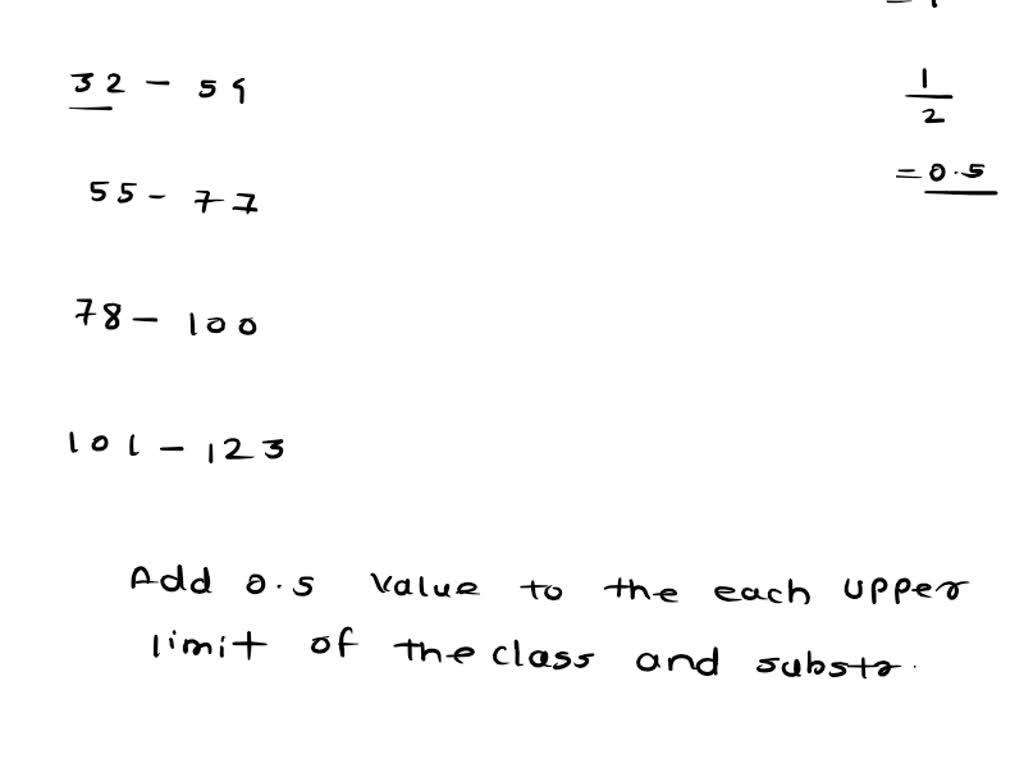 Solved Find The Class Boundaries For Each Class The Upper Class Boundary Of The First Class