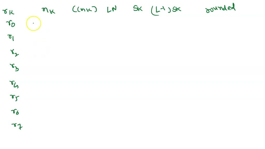 Problem III. Suppose that a 3-bit image (L = 8) of size 64 64 pixels ...