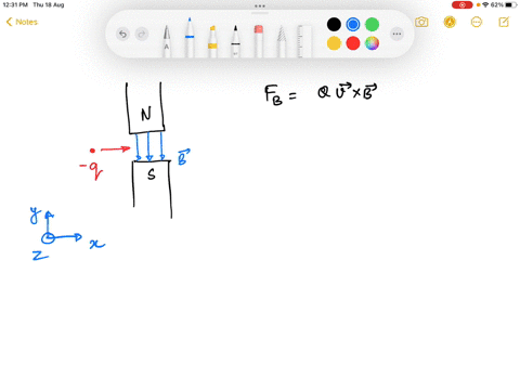 SOLVED: 1. If the beam deflection is downward, is it considered ...