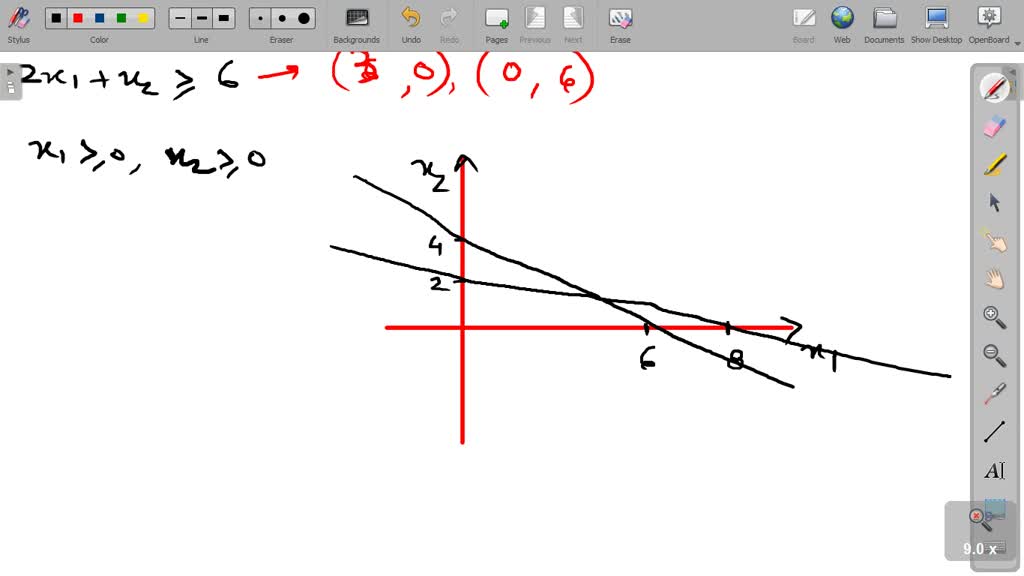 SOLVED: For each of the minimization problems in Exercises 5 through 8 ...
