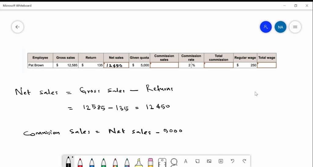 SOLVED: The Verizon publishing company pays its salespeople weekly ...