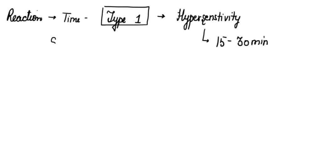 SOLVED: M. Which type of hypersensitivity reaction typically has the ...
