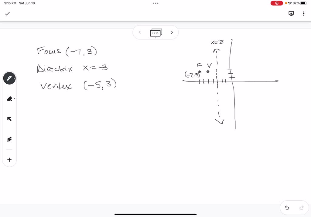 SOLVED: Write the equation of a parabola whose focus is at (-7, 3) and ...