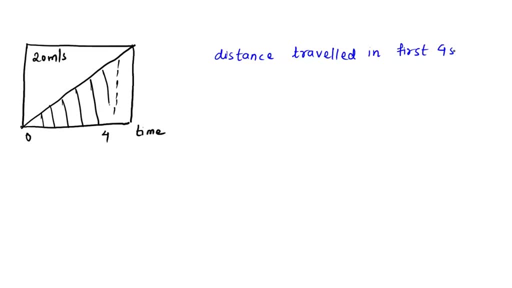 SOLVED: A hoop and a disk have the same mass and radius. In addition ...