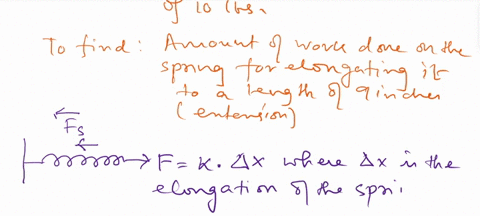 SOLVED: An unstretched spring is 10 ft long. A pull of 40 lb stretches ...