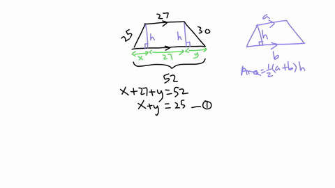 The parellel sides of a trapezium are 20m and 30m and its...