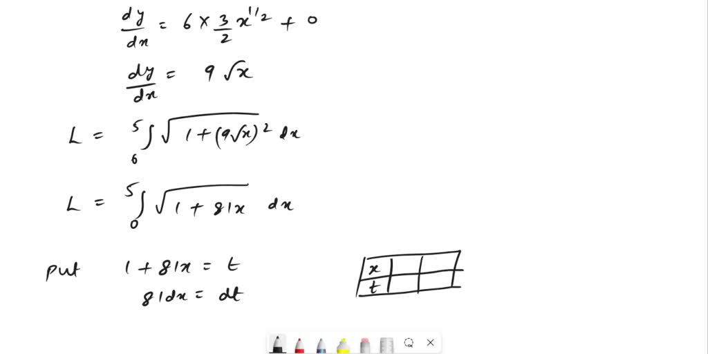 SOLVED: Calculate the arc length of y = x - ln(x) over the interval [1 ...