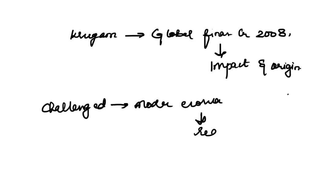 SOLVED: The text provided does not contain any errors. SOLVED: The text provided does not contain any errors.