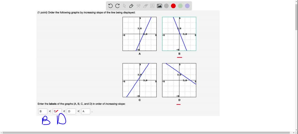 SOLVED: point) Order the following graphs by increasing slope of the ...