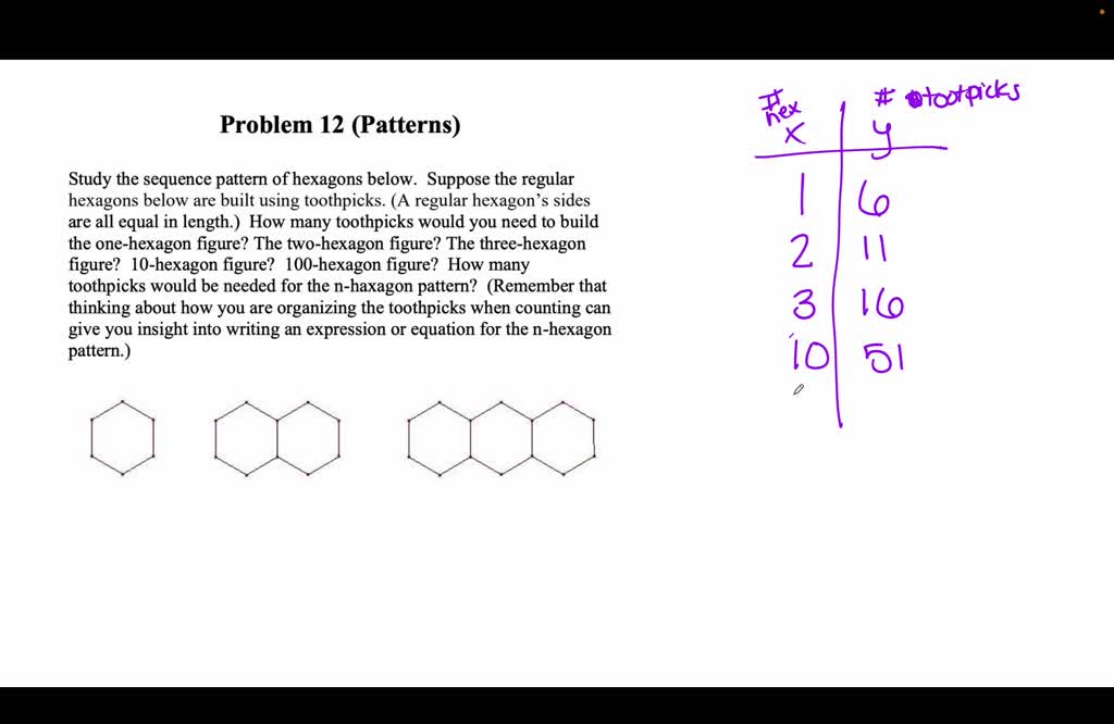 Study the sequence pattern of hexagons below. Suppose the regular ...